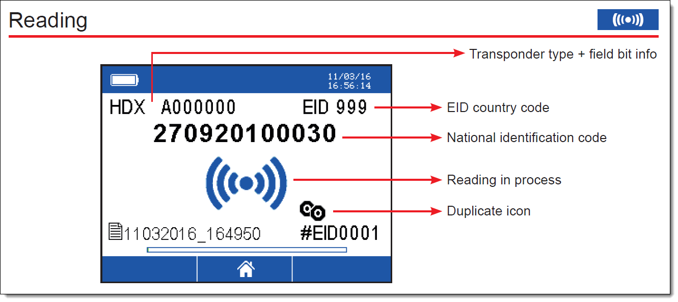 Using the DataMars TracKing-1 RFID Reader with rCAPTURE – RippleNami ...